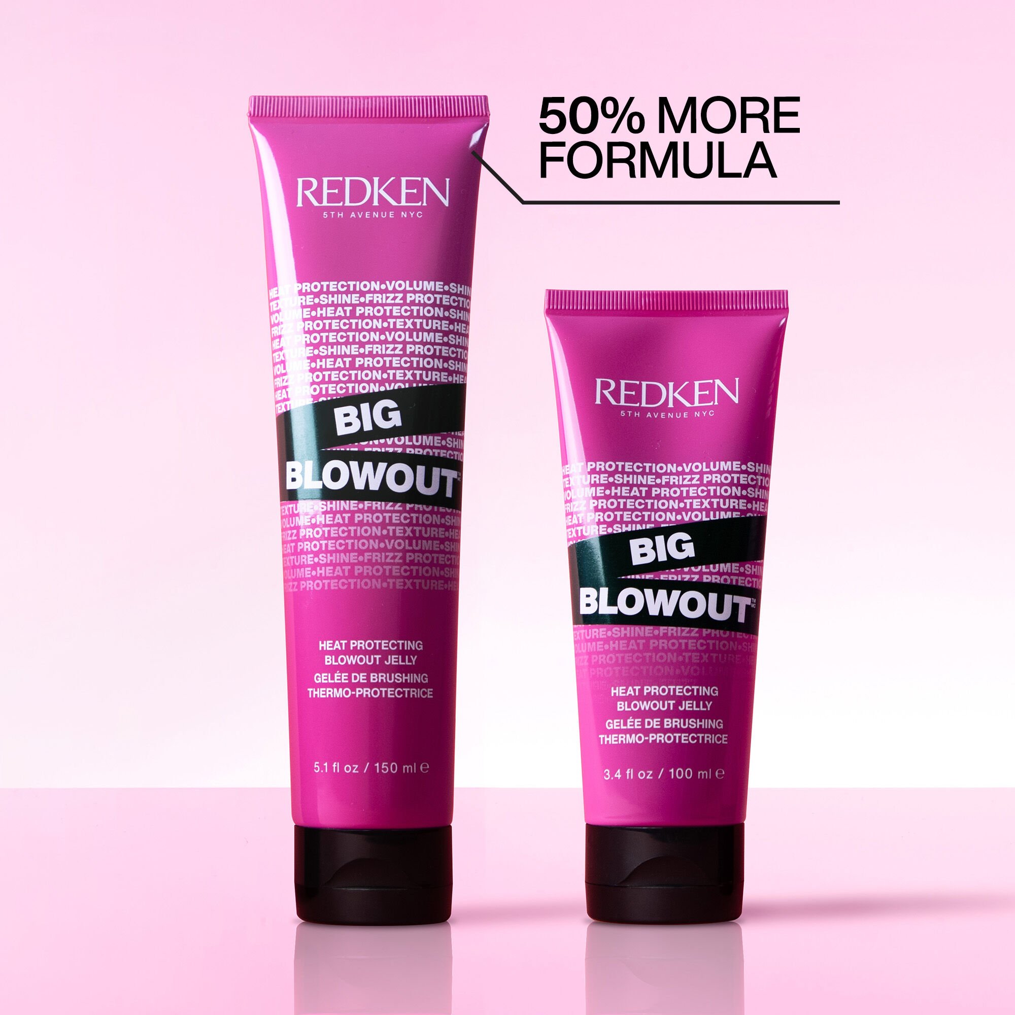 Big Blowout Heat Protecting Jelly for Volume | Redken