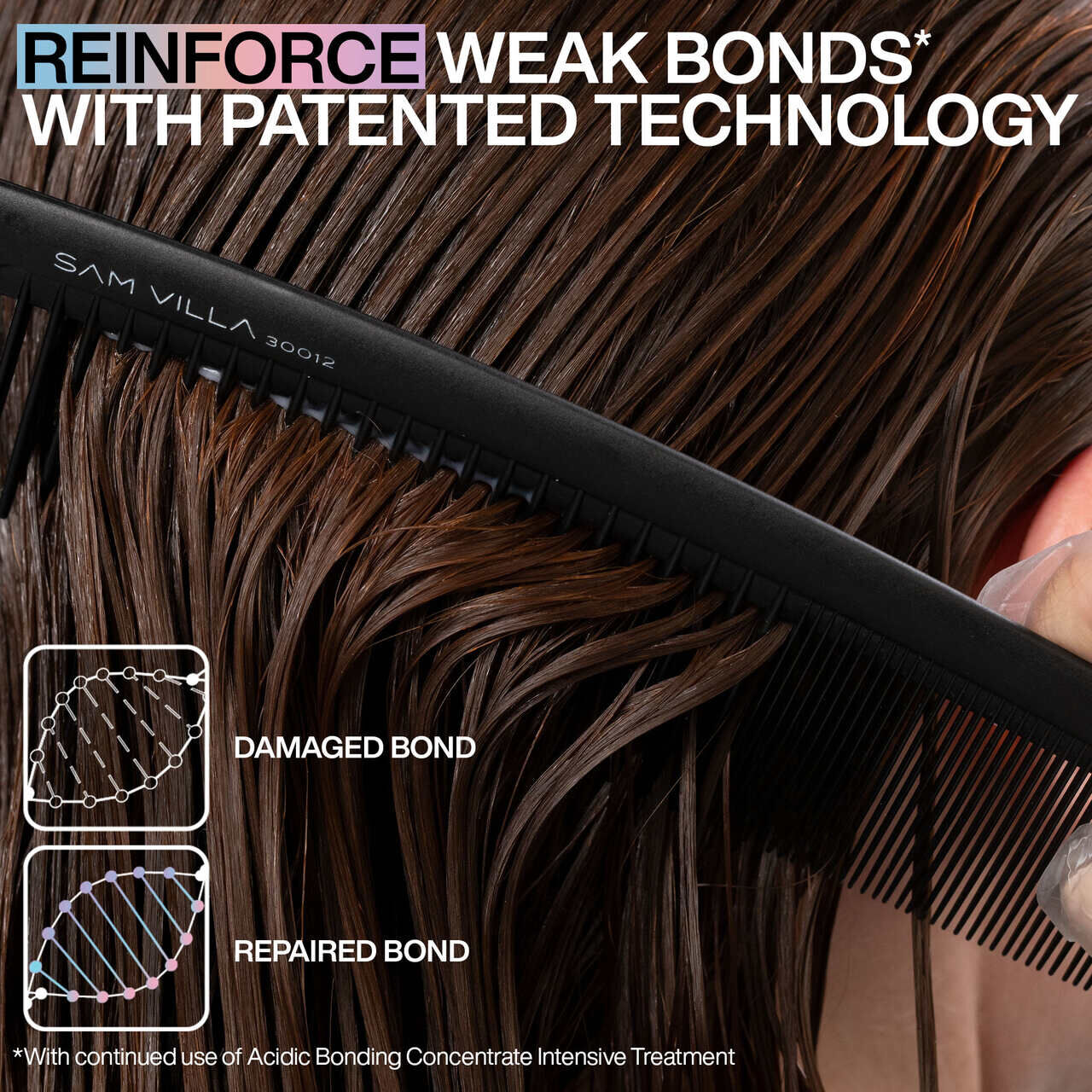 ABC United Set | Redken