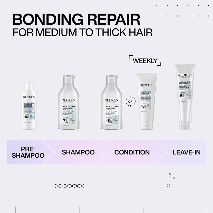 Shop Hair Bonding Treatments and Bonding Hair Masks | Redken