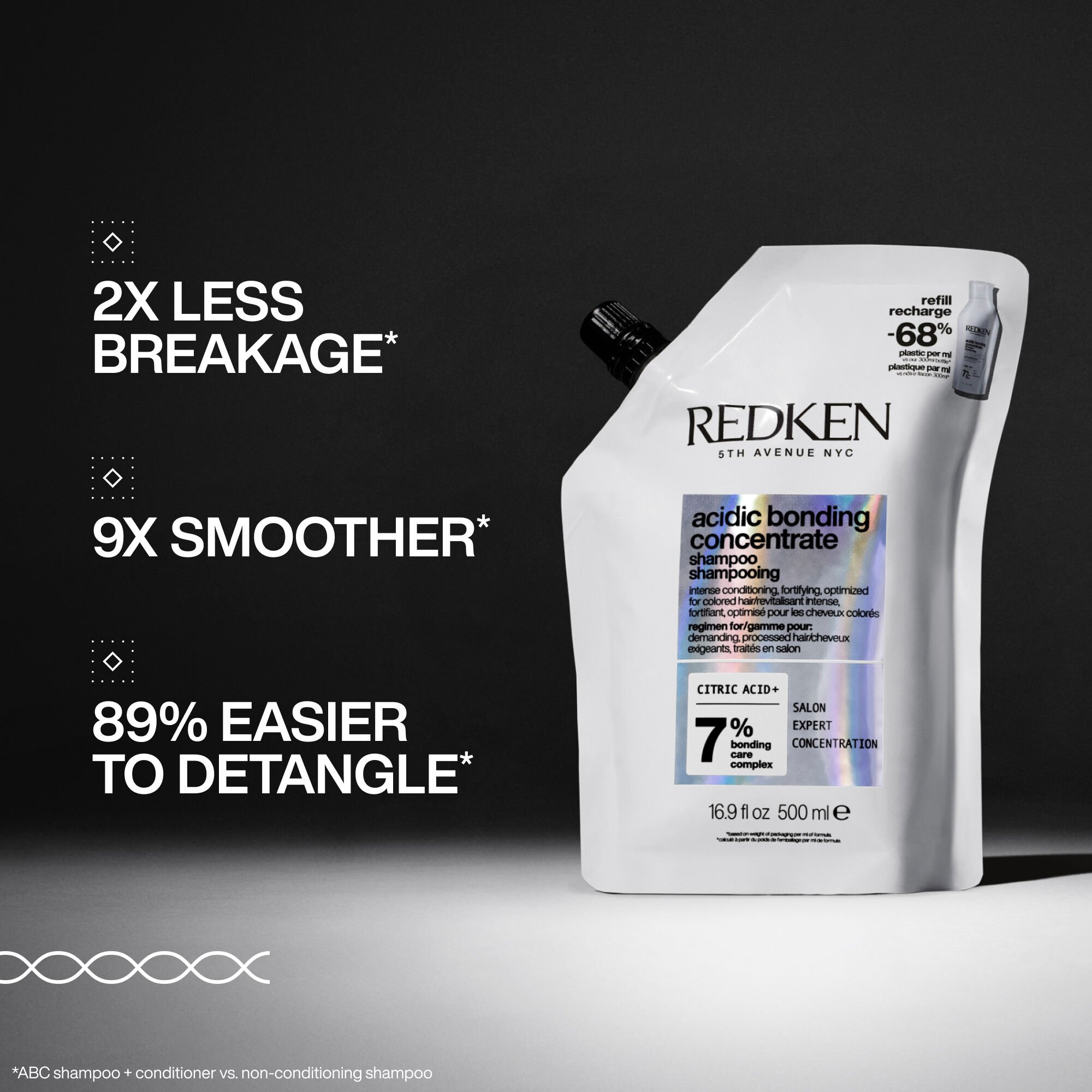 Acidic Bonding Concentrate Shampoo & Refill Duo | Redken