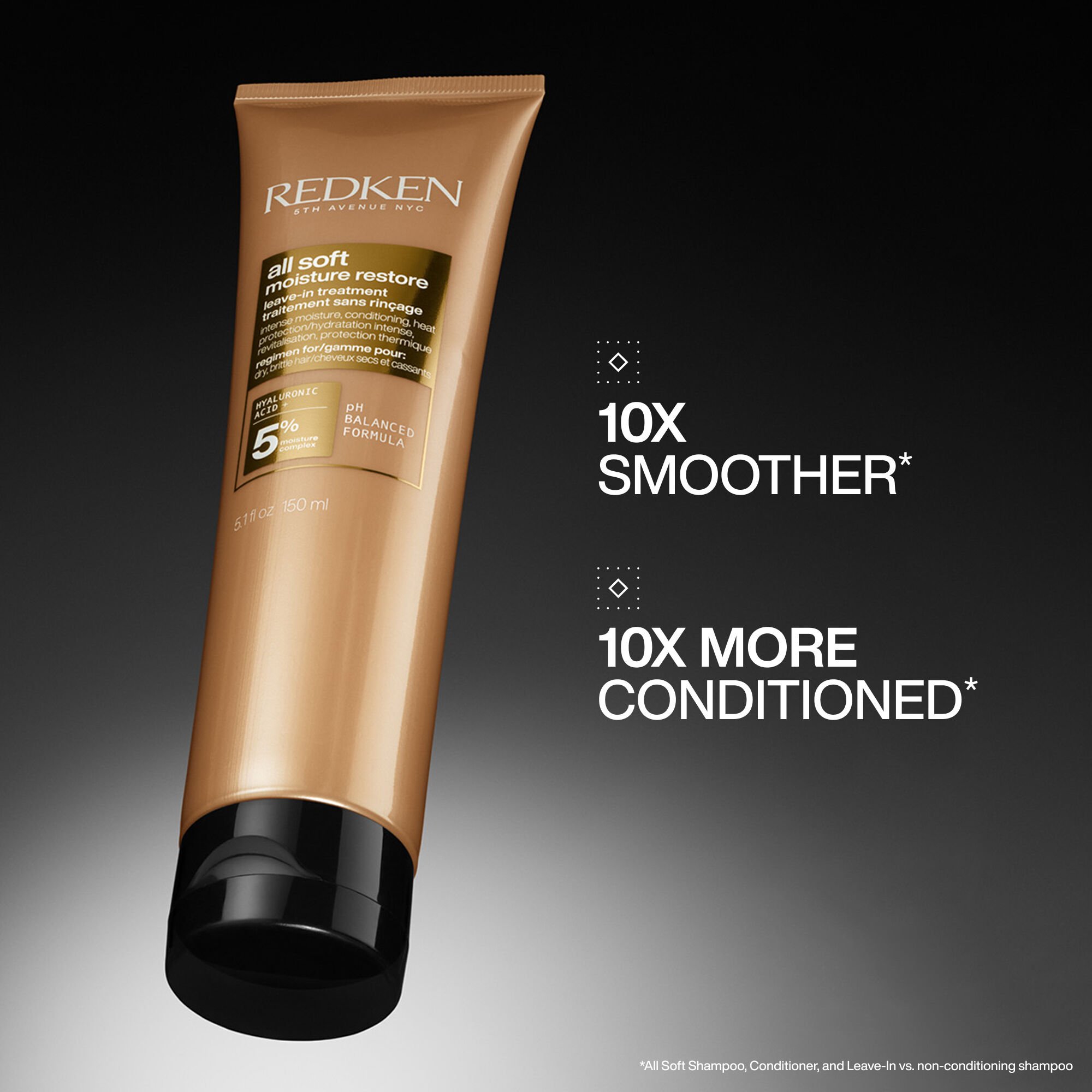 All Soft Moisture Restore Leave-In Treatment | Redken