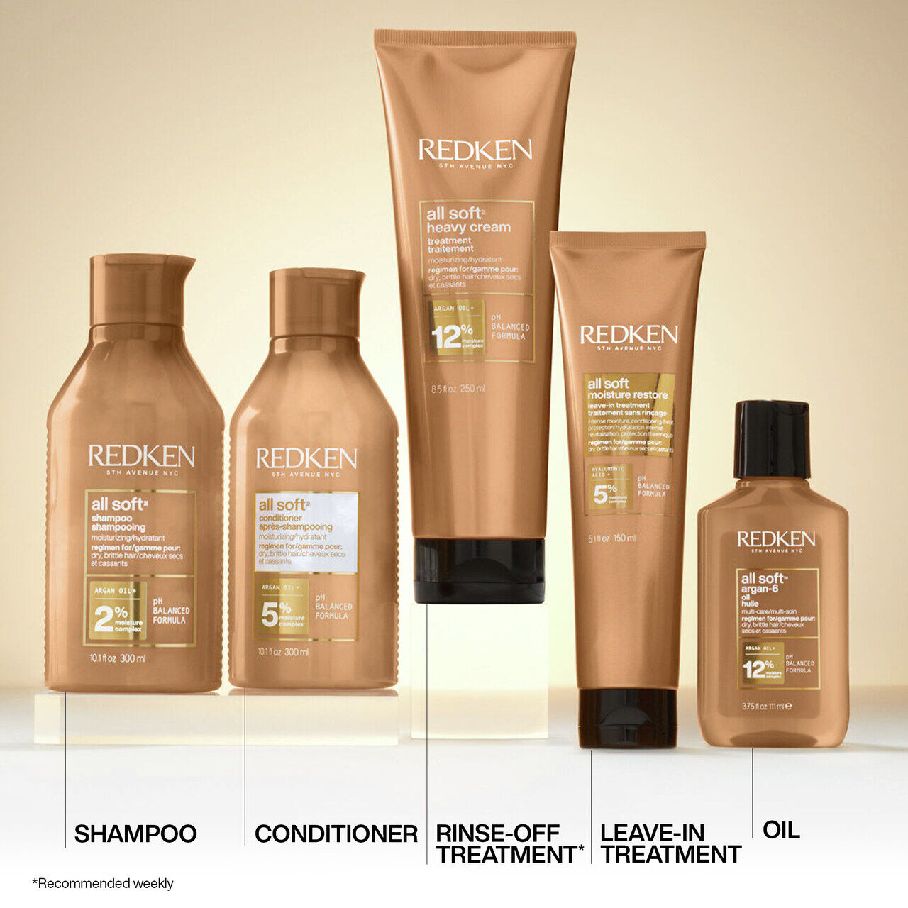 All Soft Argan Oil Shampoo For Dry Damaged Hair | Redken