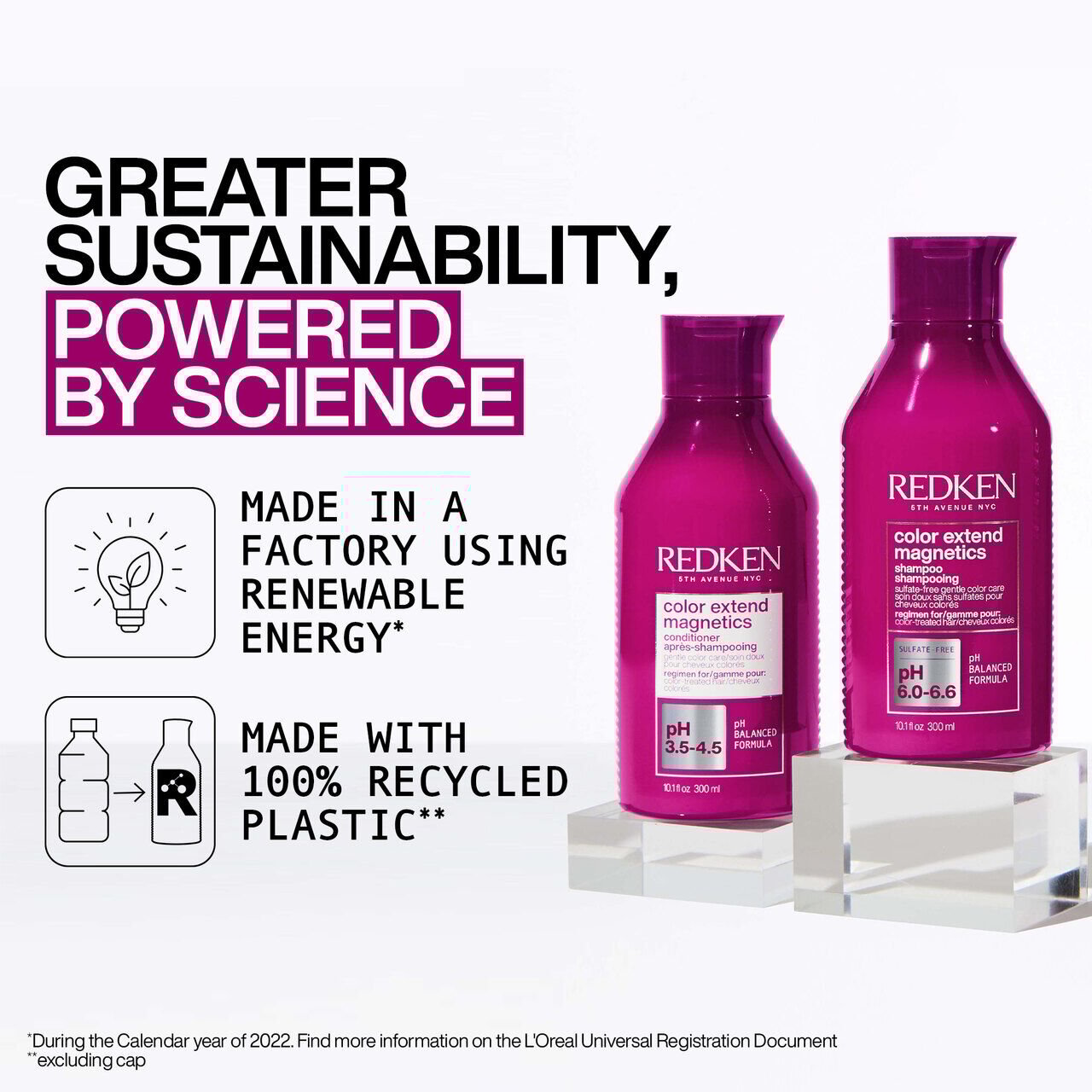 Color Safe Extend Magnetics Sulfate-Free Conditioner| Redken