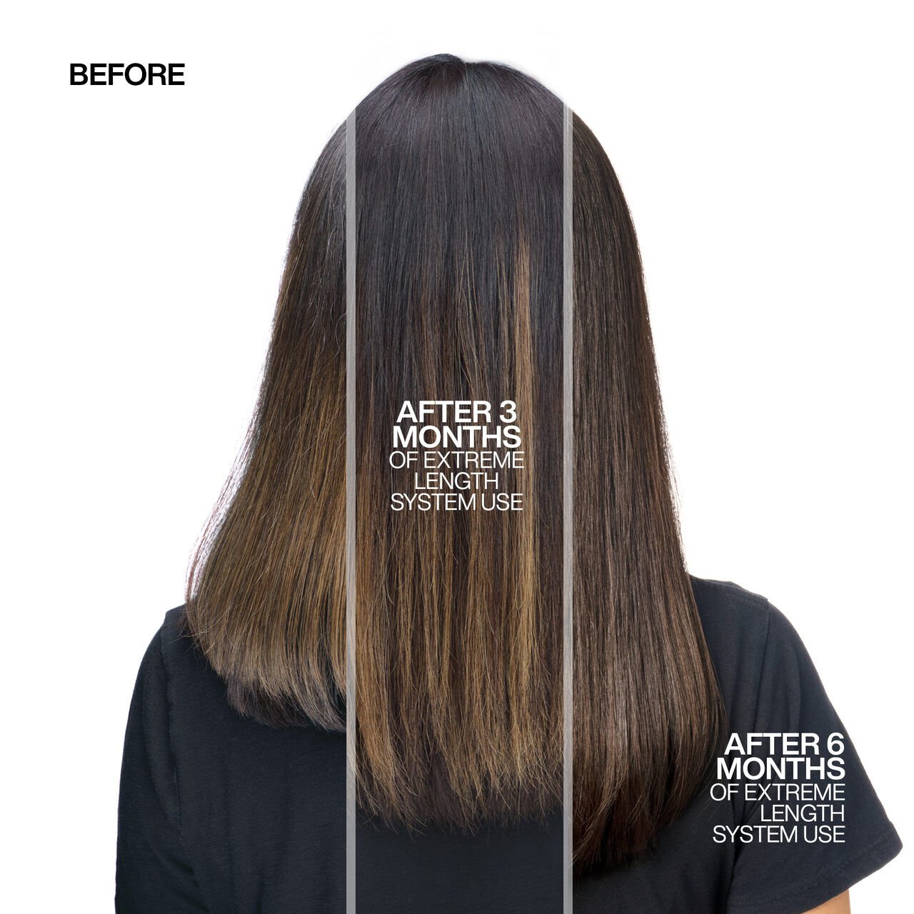 Extreme Length Triple Action Mask for Stronger Hair | Redken
