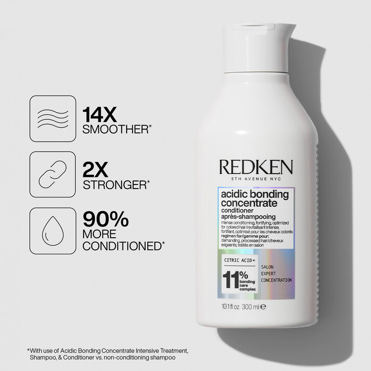 Redken Haircare Bundle Sets | Redken