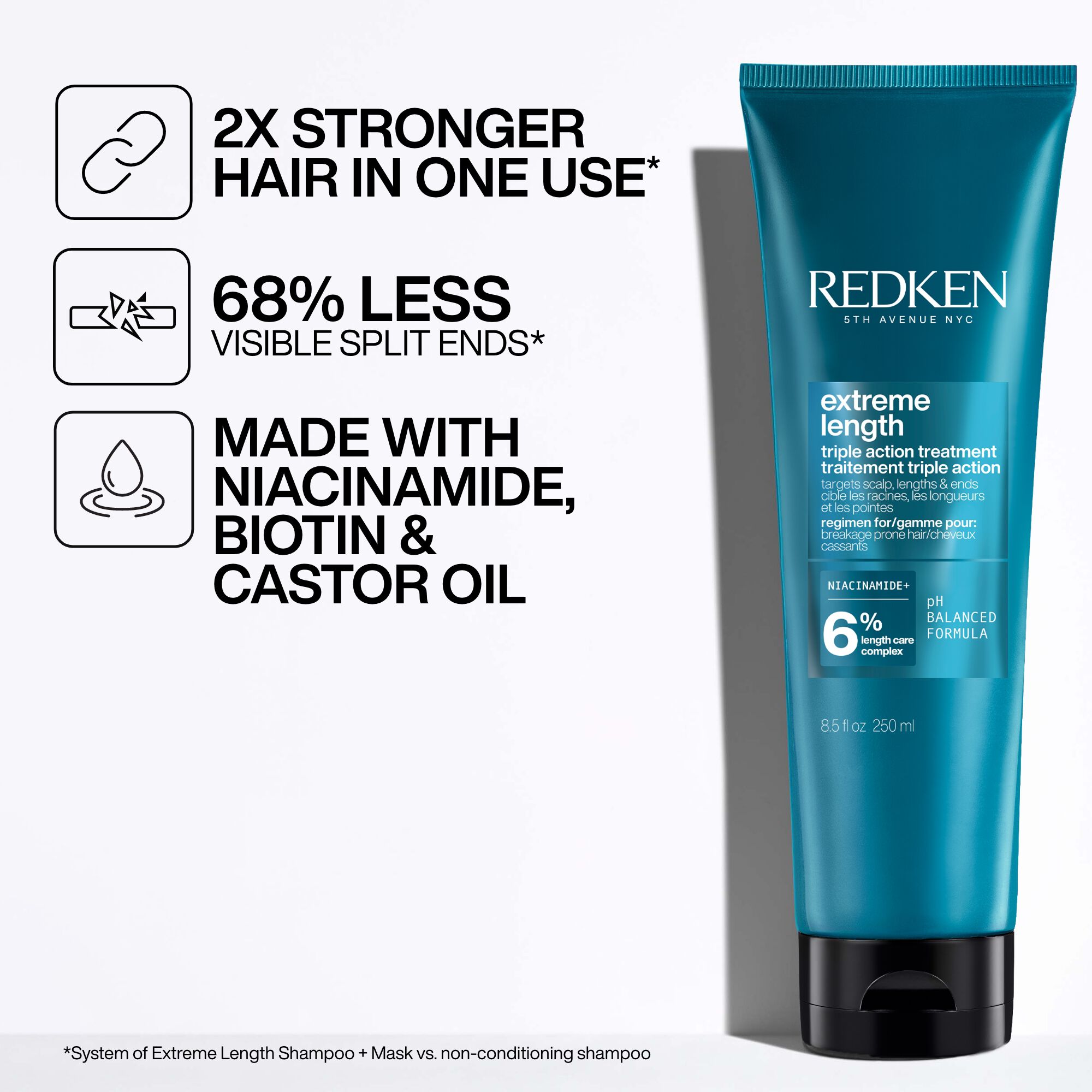 Extreme Length Triple Action Mask for Stronger Hair | Redken