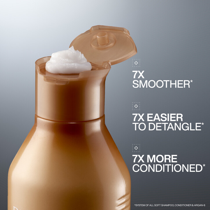 Salon Size Shampoo & Conditioner Liters | Redken