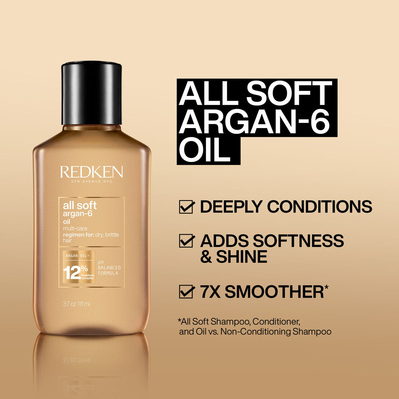 Complete All Soft Regimen Set for Dry Hair | Redken