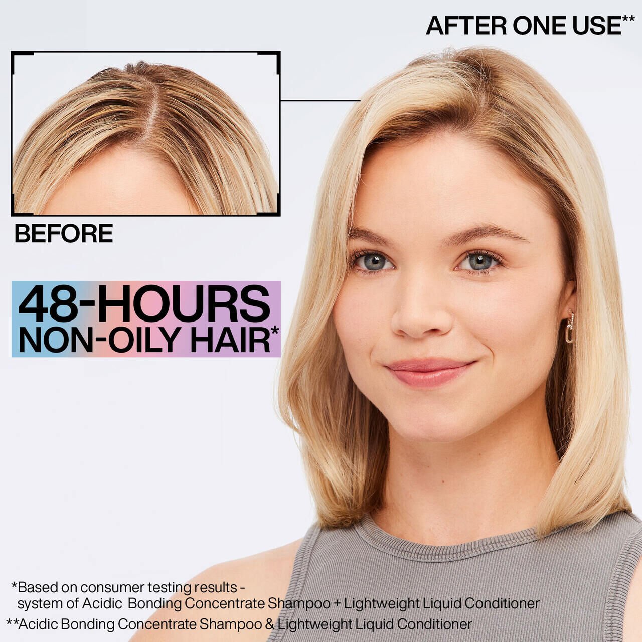 Acidic Bonding Concentrate Lightweight Conditioner | Redken