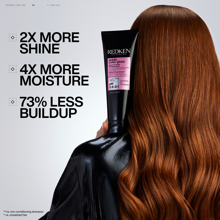 Haircare Travel Sizes & Toiletries | Redken