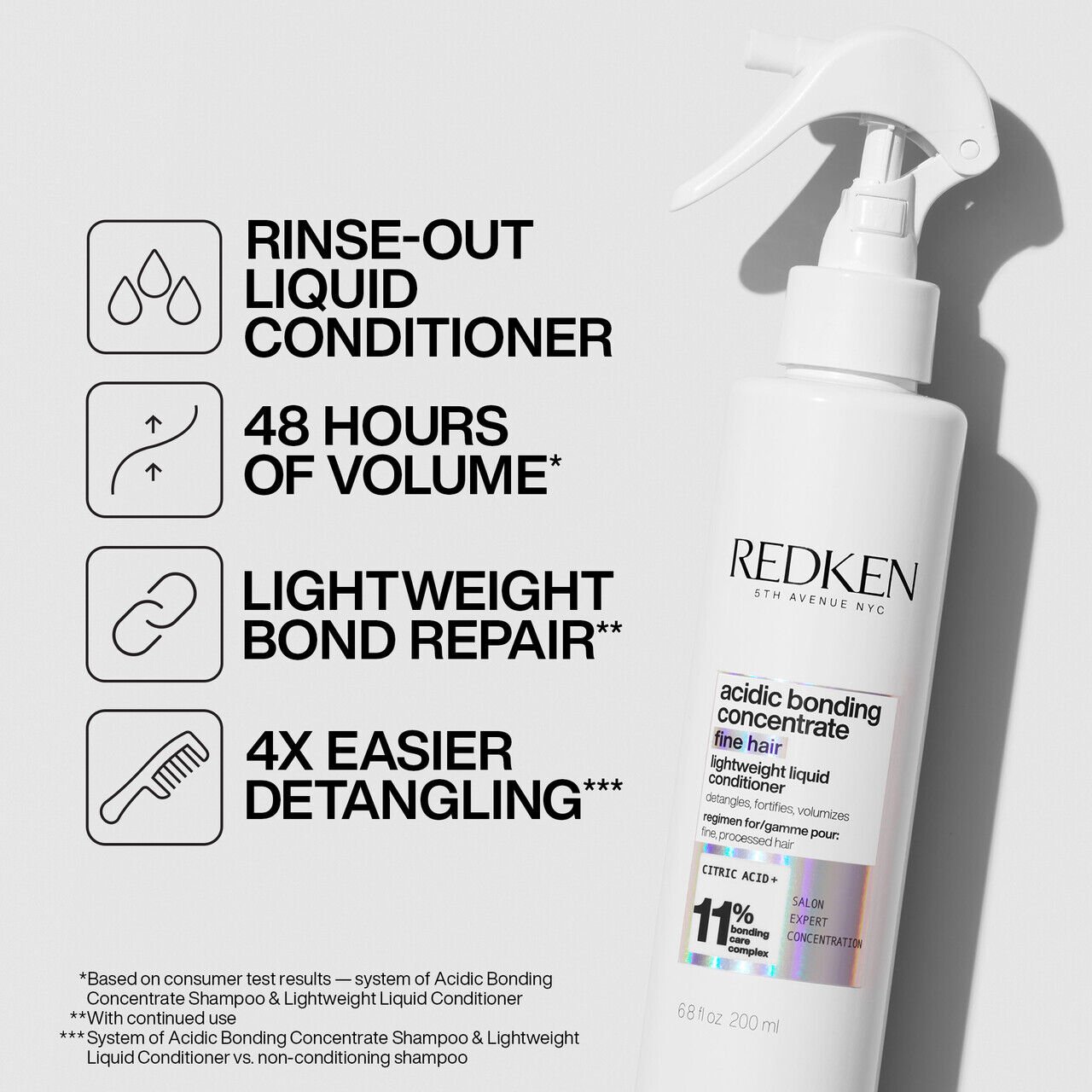 ACIDIC BONDING CONCENTRATE LIGHTWEIGHT LIQUID CONDITIONER