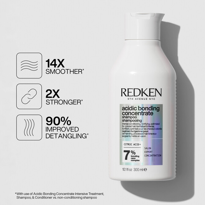 Redken's Holiday Gift Guide 2025: Haircare and Styling Gifts | Redken