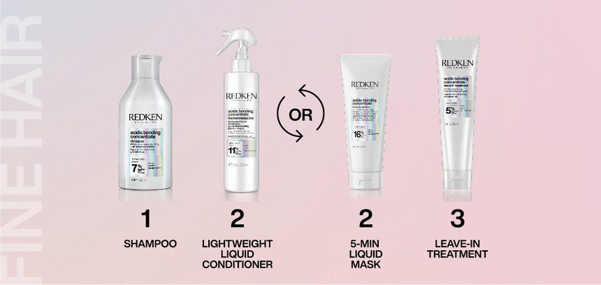 Redken Acidic Bonding 5 Min. Liquid Mask For Damaged Hair | Redken