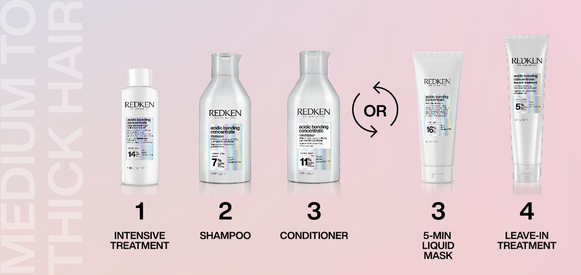 Redken Acidic Bonding 5 Min. Liquid Mask For Damaged Hair | Redken