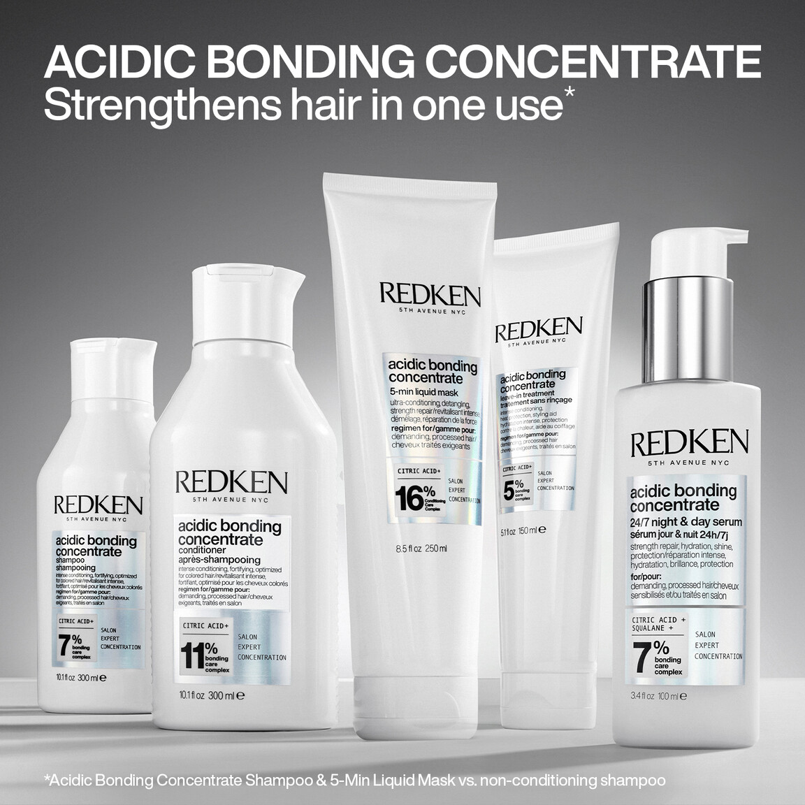 Best Selling Redken Shampoo, Conditioner & Products | Redken