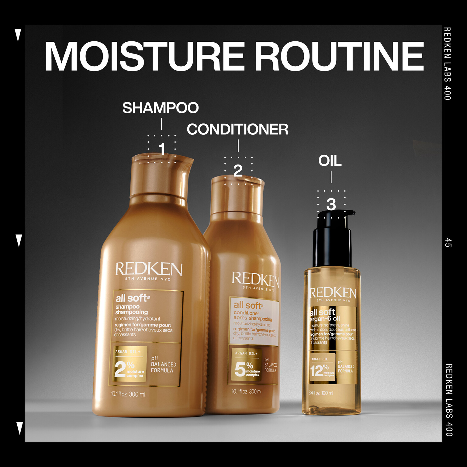 Best Selling Redken Shampoo, Conditioner & Products | Redken